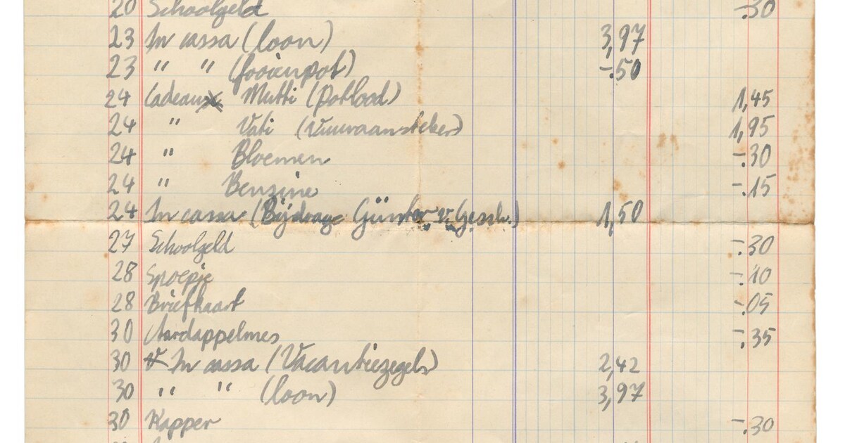 Munten uit kruipruimte nu toch naar Joods Historisch | Het Parool