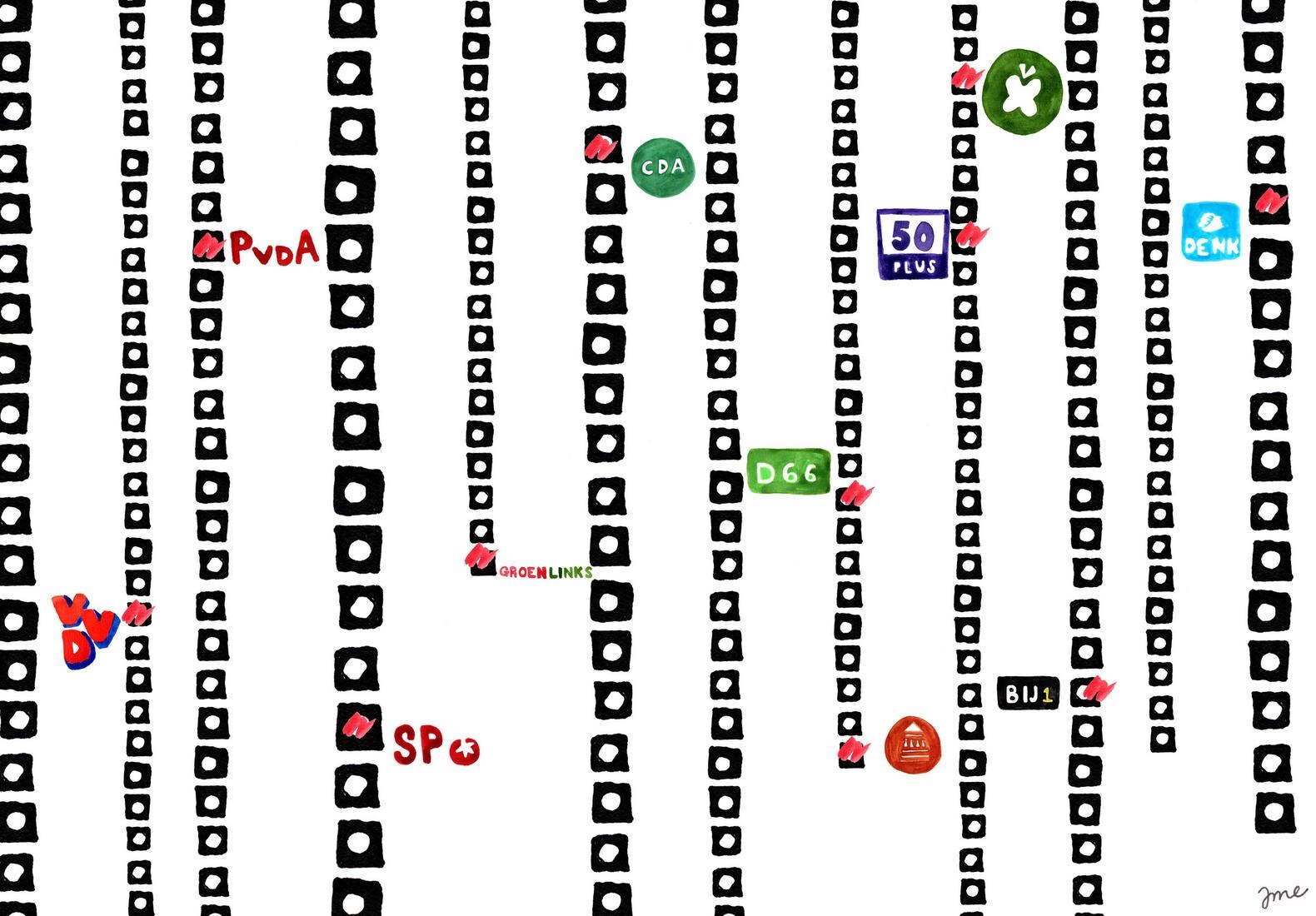 10x Dit vinden de Amsterdamse politieke partijen | Het Parool
