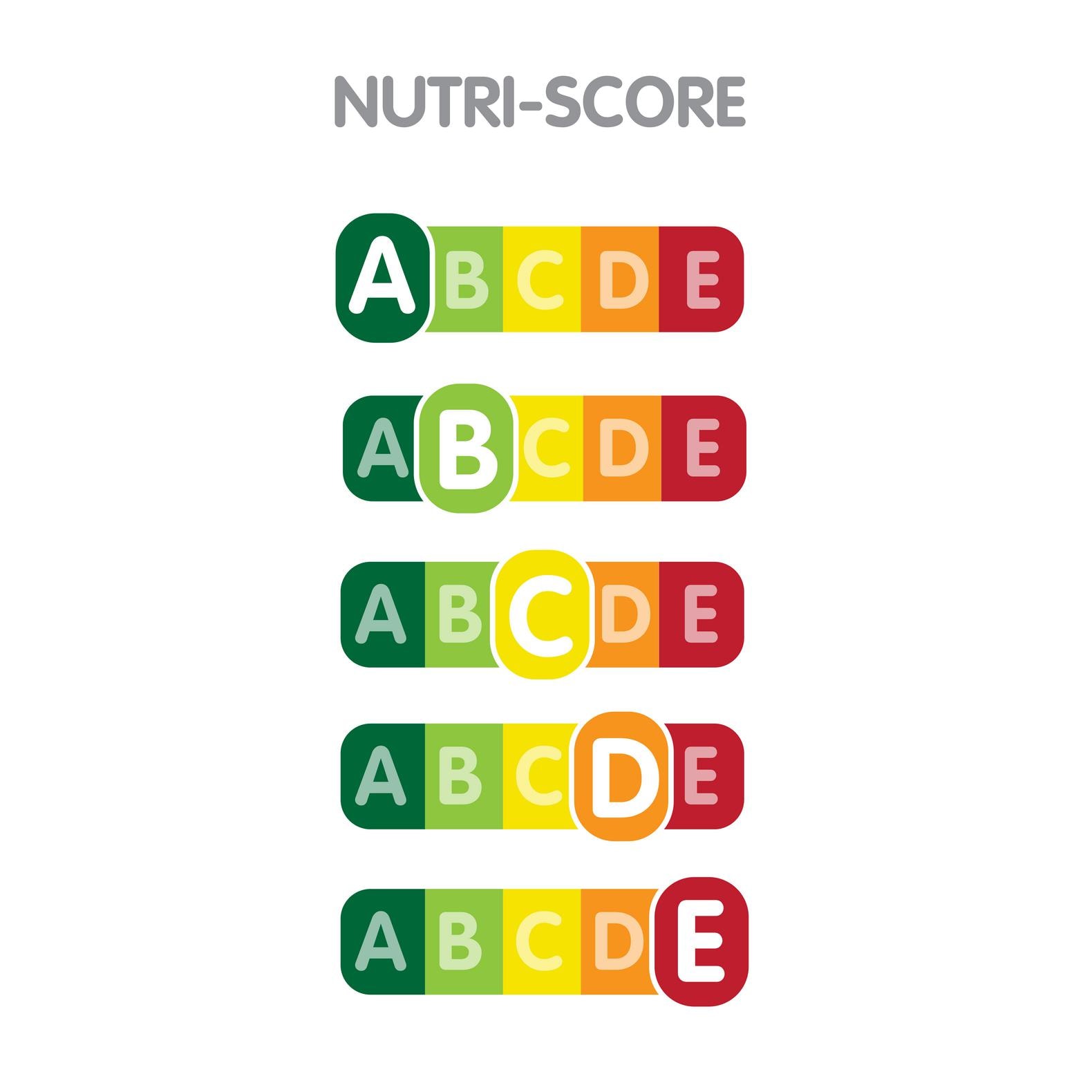 Zo werkt het toekomstige voedselkeurmerk Nutriscore | Het Parool