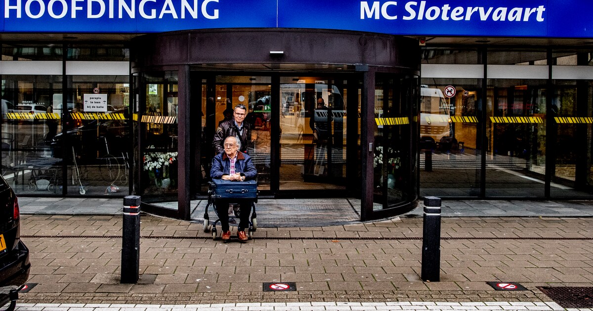 Uit stukken blijkt: ministerie wist allang dat MC Slotervaart op ...