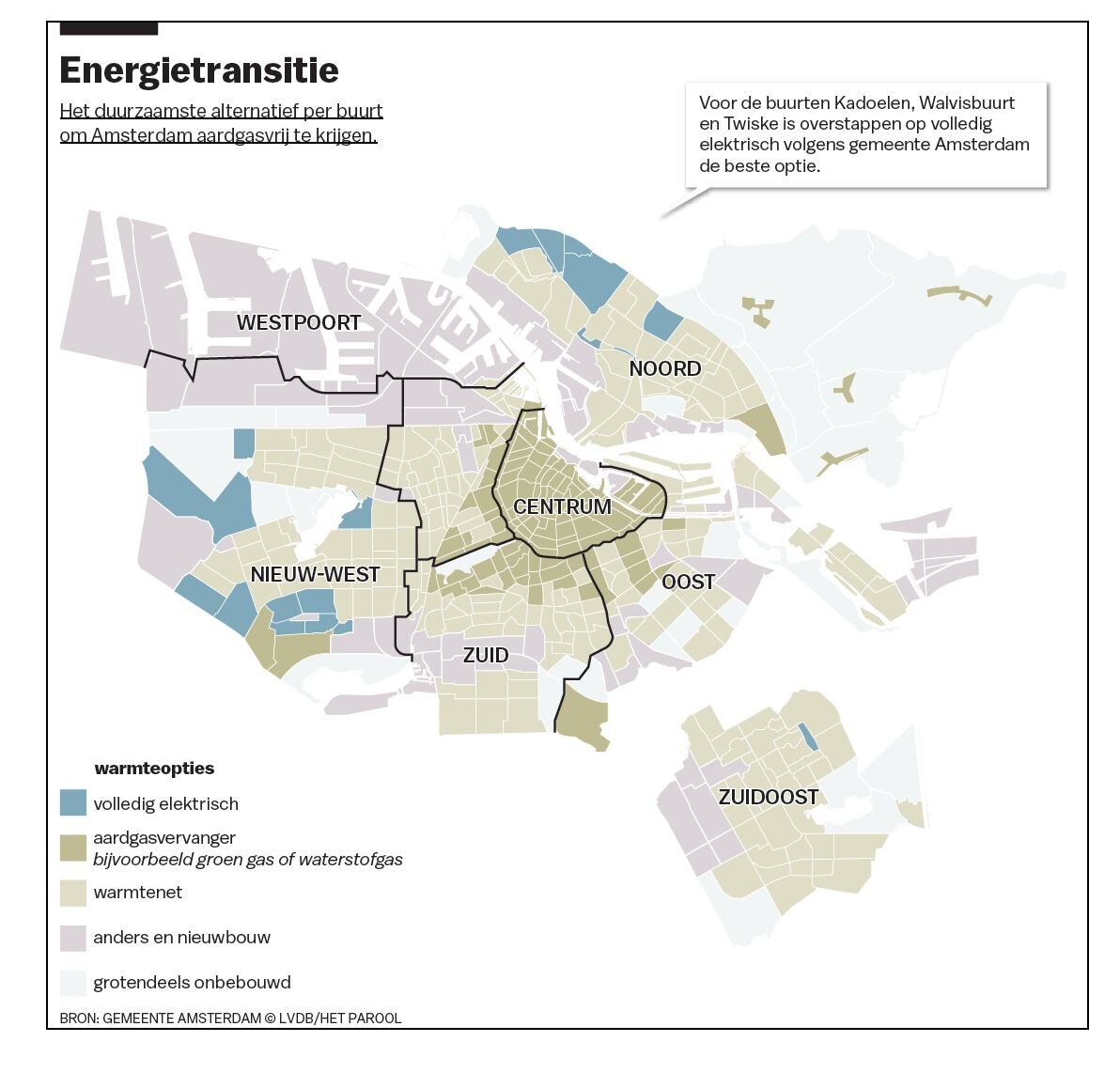 Van het gas af: warmtenet eerste keuze voor helft Amsterdamse woningen ...