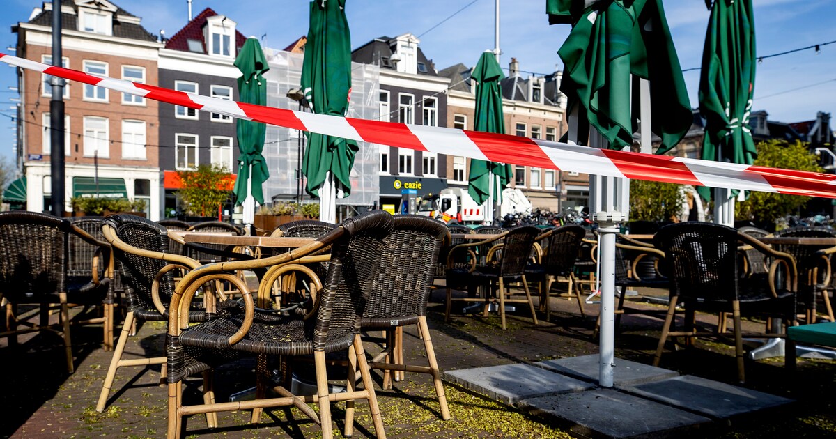 Horecaprotocol aangepast: Toch met twee mensen binnen 1,5 meter en ...