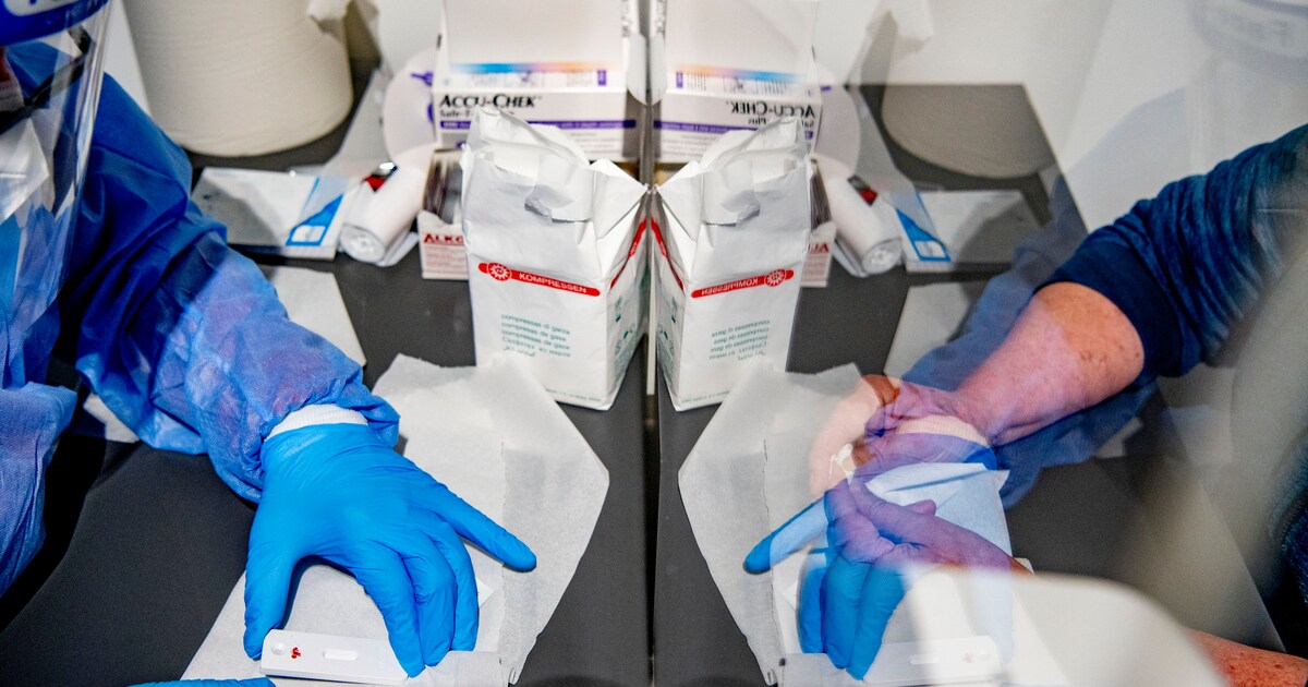 Het RIVM meldt 23.680 positieve coronabesmettingen | Het Parool