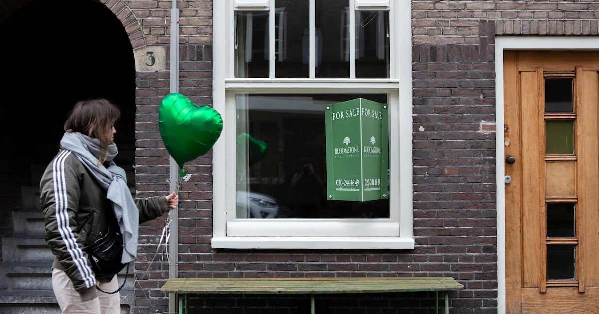 Het aanbod van koopwoningen in Amsterdam voor alleenstaanden met een ...
