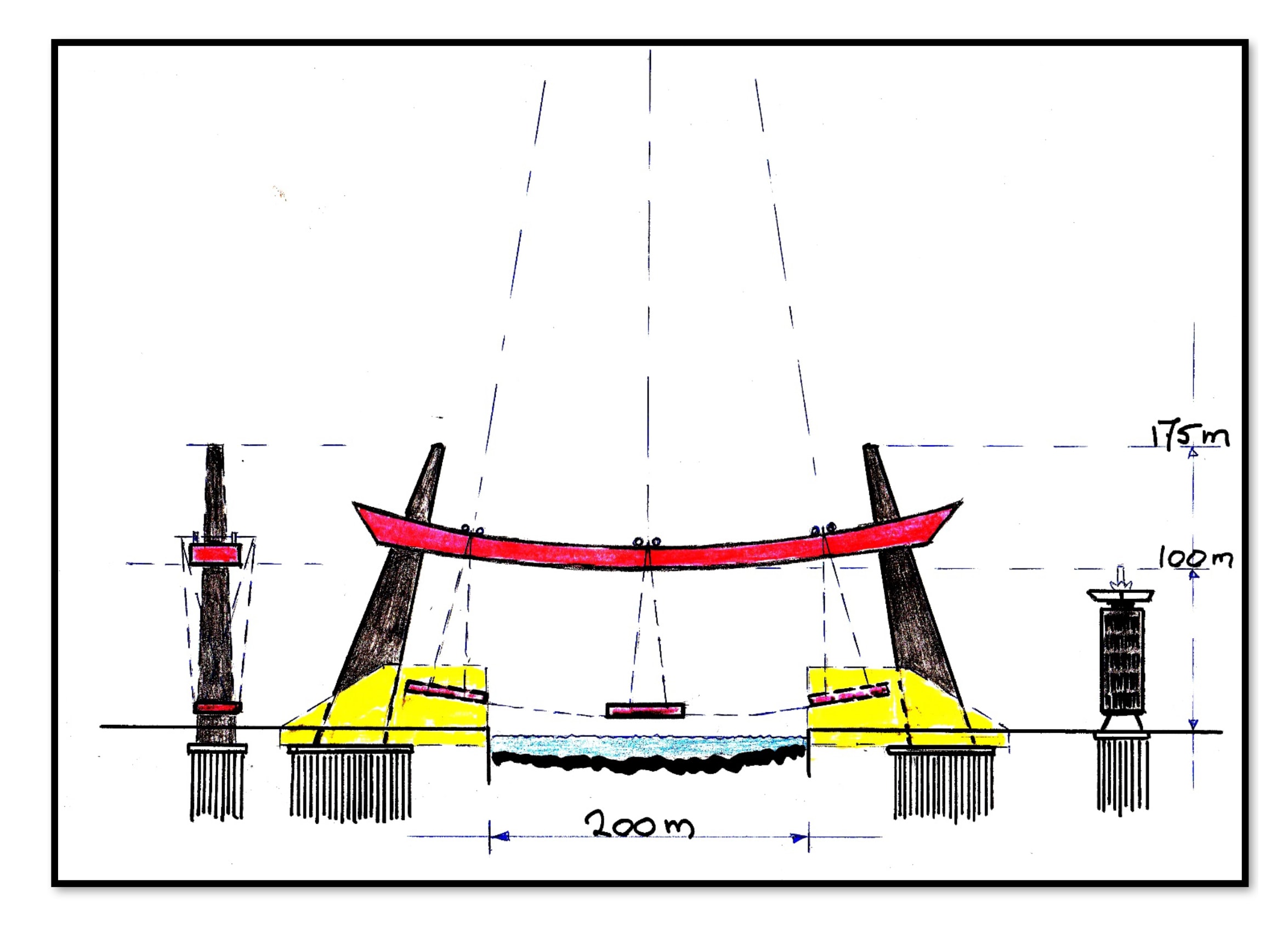 Ingenieur komt met schommelpont over het IJ: ‘Je zwiept over het water ...