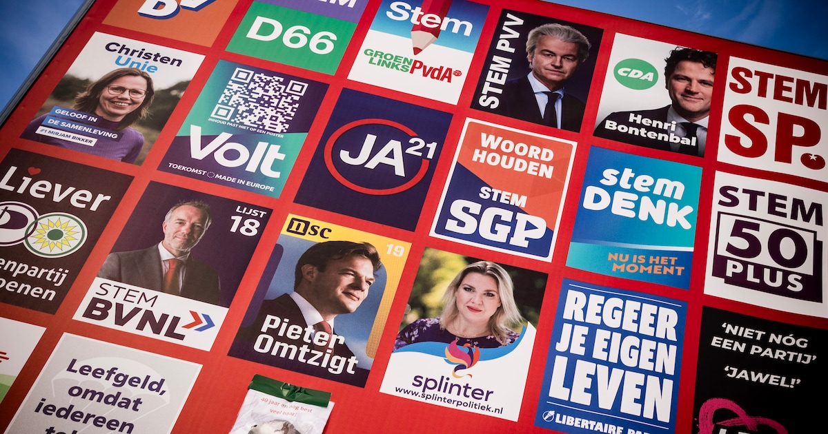 Niet zeker van je stem? Lees hier in zeven minuten wat partijen vinden van zeven belangrijke ...