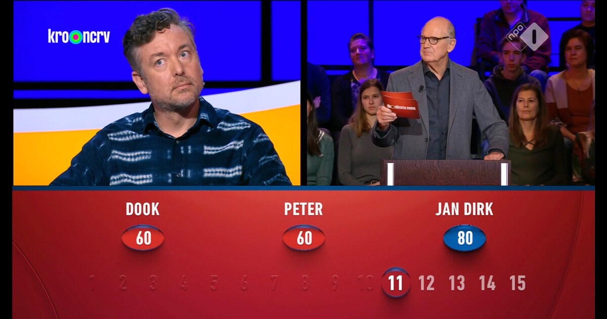 Mevrouw Stemband, Kweetniet plus een uitgelaten labrador in dit seizoen ...