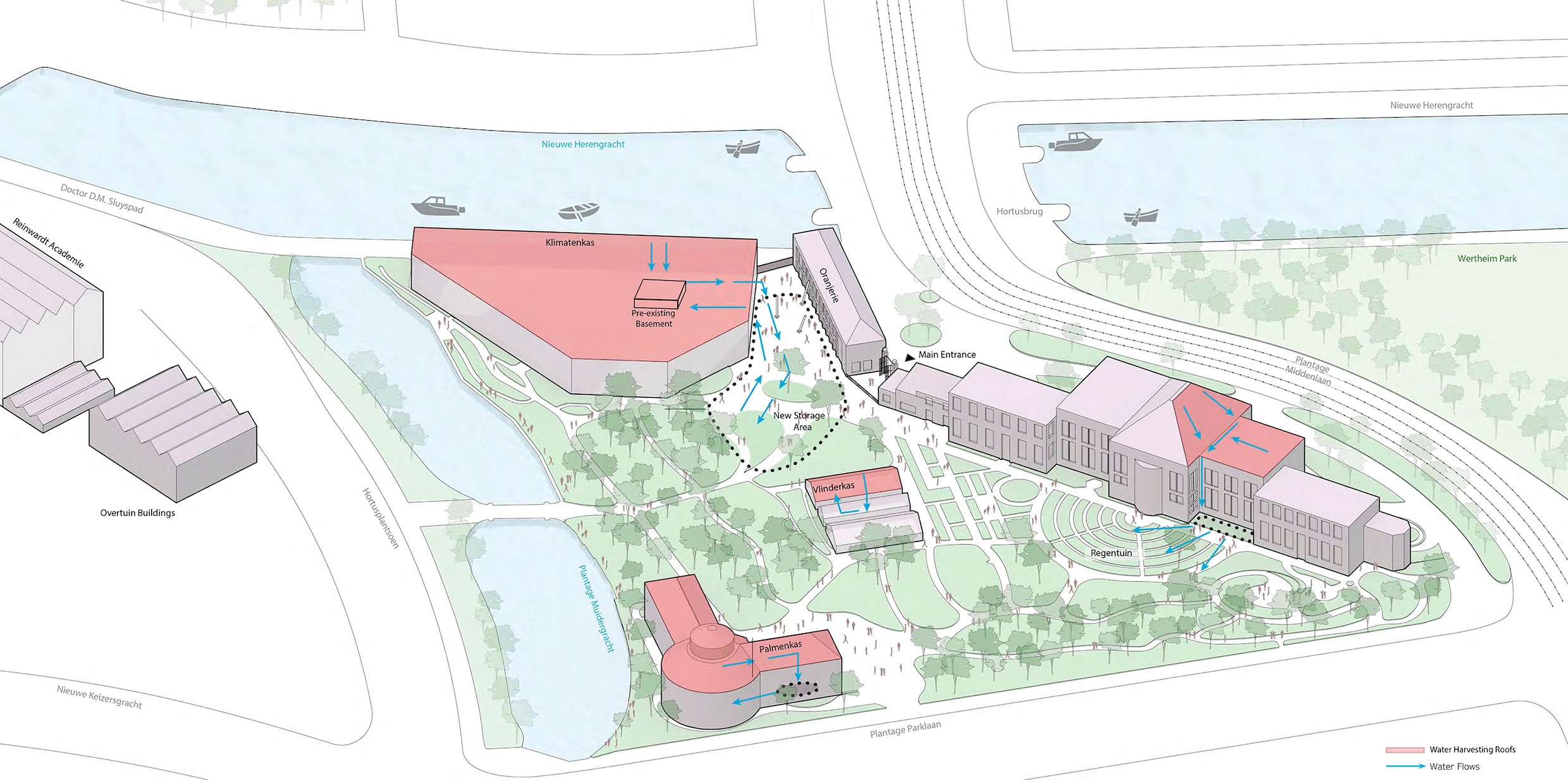 Hortus wil eigen waterbuffer om te voorkomen dat zeldzame planten droog ...