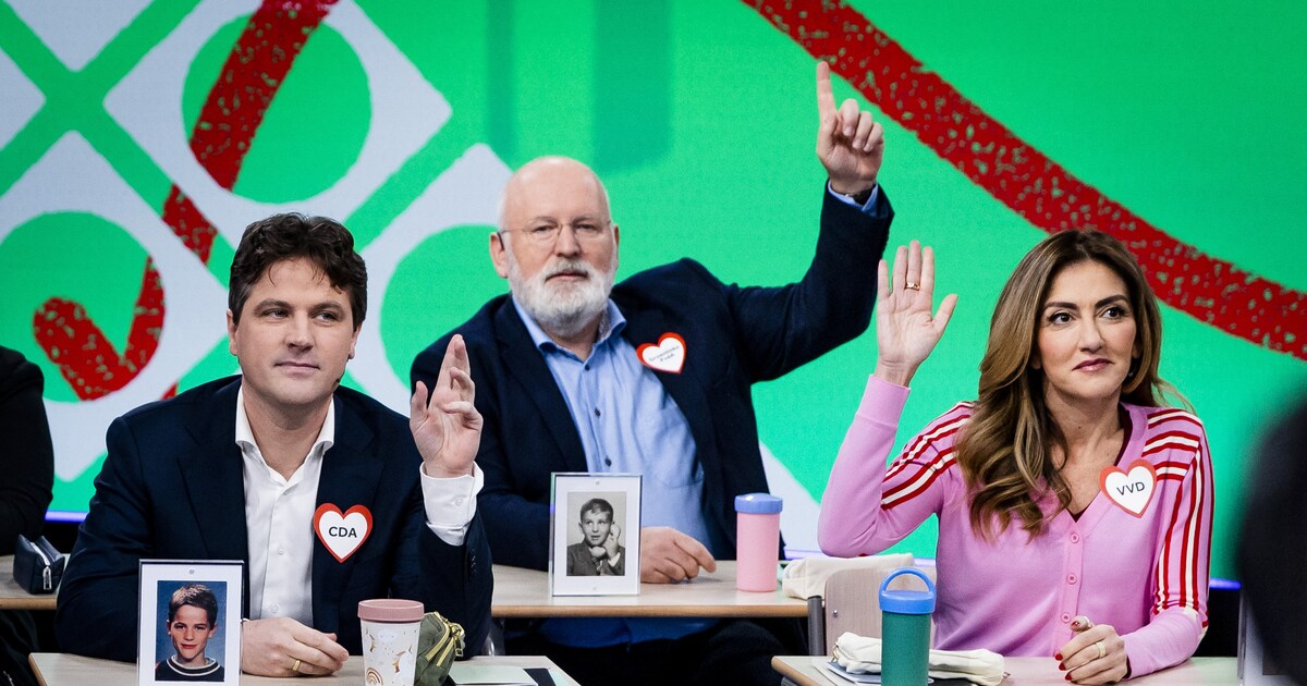 Nieuwe peilingen: kiezers VVD en GL-PvdA willen niet dat partijen met elkaar regeren | Het Parool