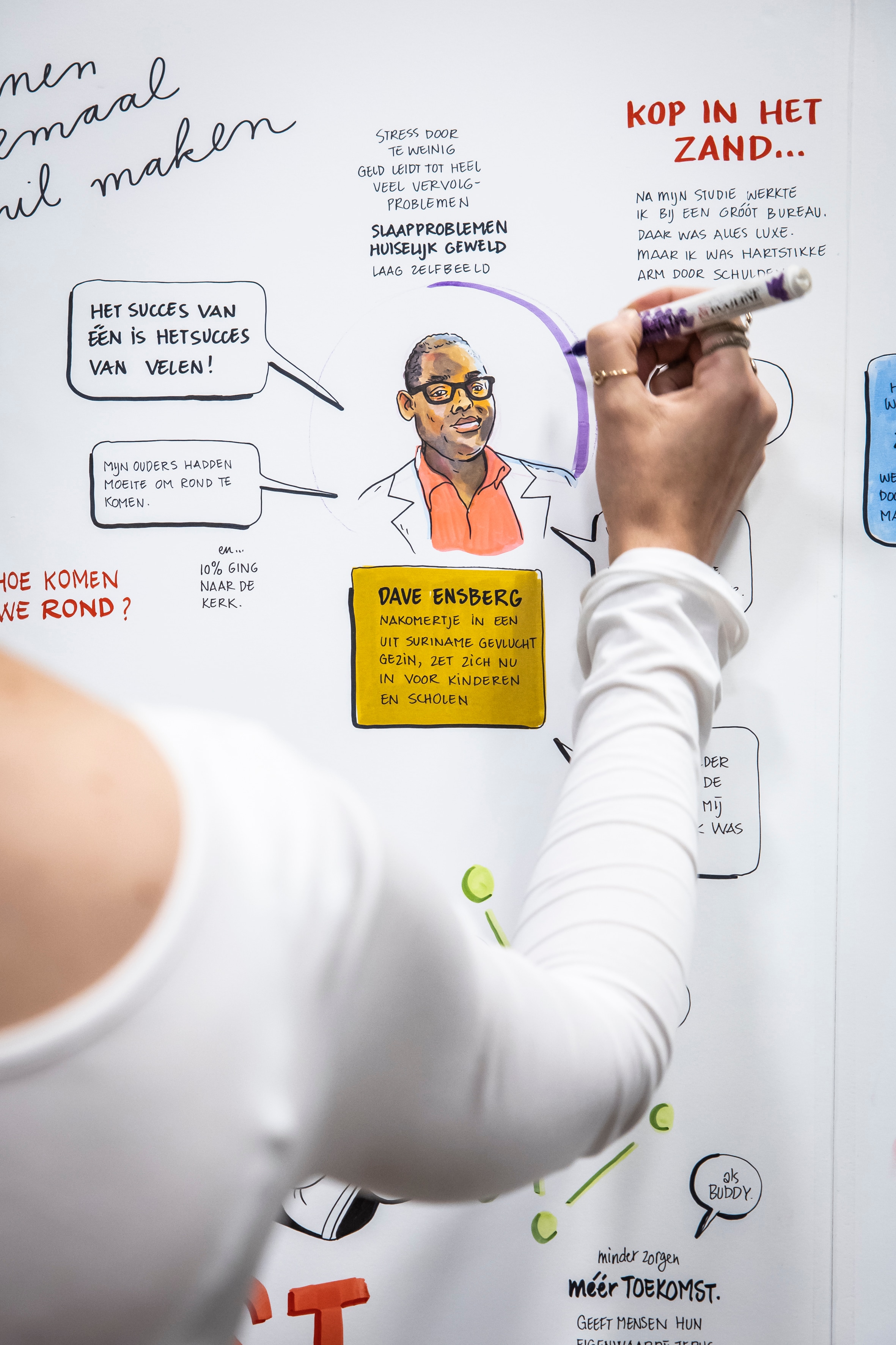 Getekende in plaats van geschreven notulen worden steeds populairder ...